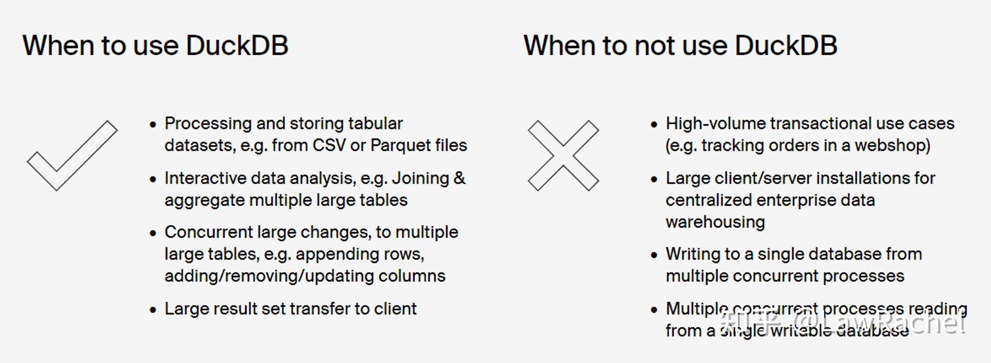 万字解读 | A轮就融资￥3亿+的MotherDuck到底是个啥？ - 知乎