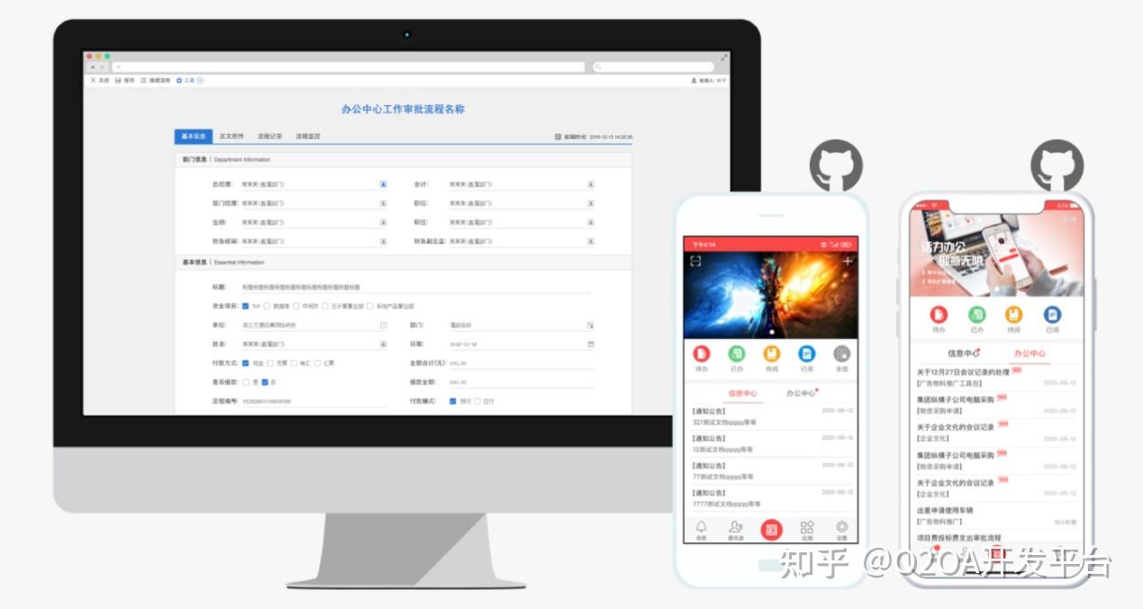 移动OA（手机OA）是什么？与OA系统有何关系？ - 知乎
