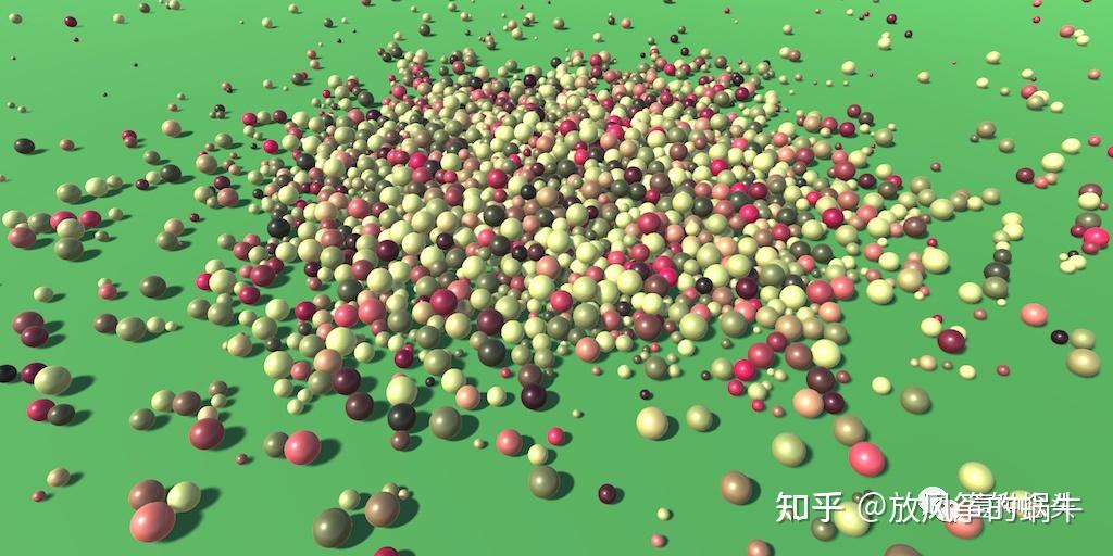 GPU Instancing 深入浅出-基础篇（1） - 知乎