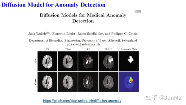 Diffusion Models in MICCAI 2022 - 知乎