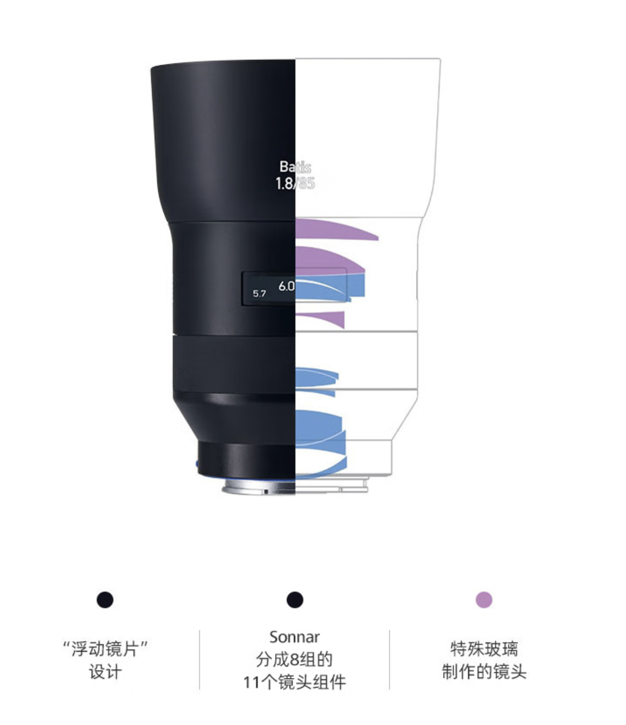 蔡司 Batis 1.8/85无反镜头：人像和风光摄影两不误的选择 - 知乎
