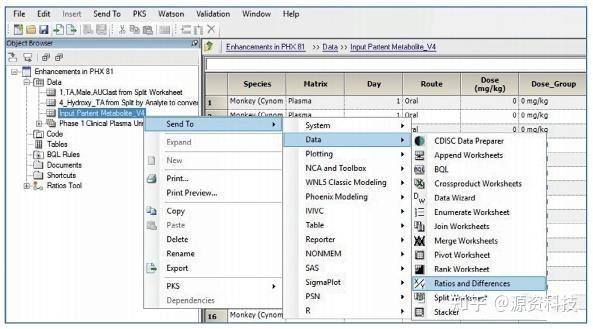 Phoenix WinNonlin：非临床和临床药代药效（PKPD）研究数据建模和模拟一站式分析软件 - 知乎