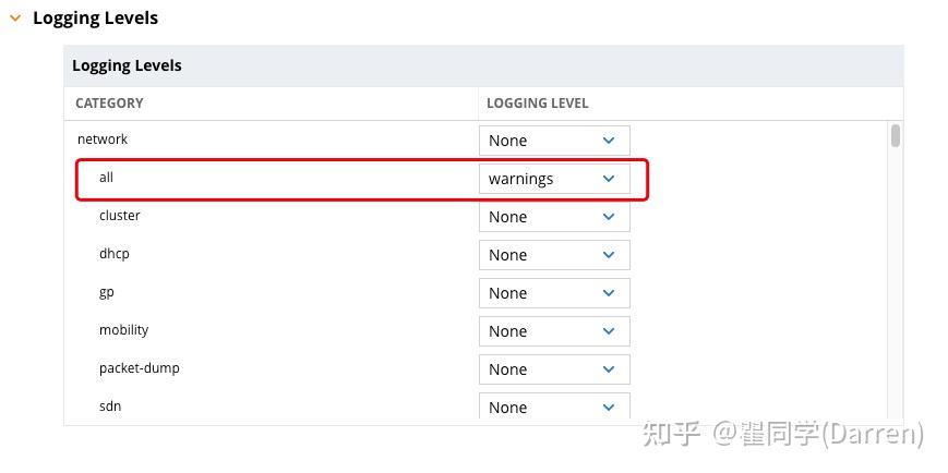 EIK网络设备日志-日志收集 Rsyslog 快速上手 - 知乎
