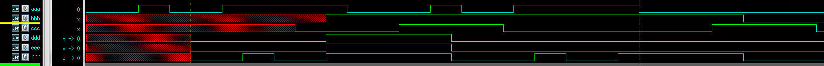 Systemverilog语法拾遗 Systemverilog中各种延时方式详解 知乎