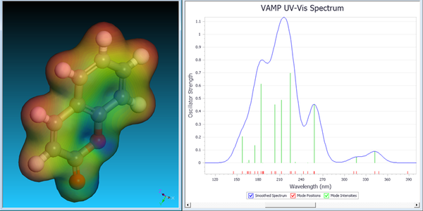 Materials Studio功能模块简介 - 知乎