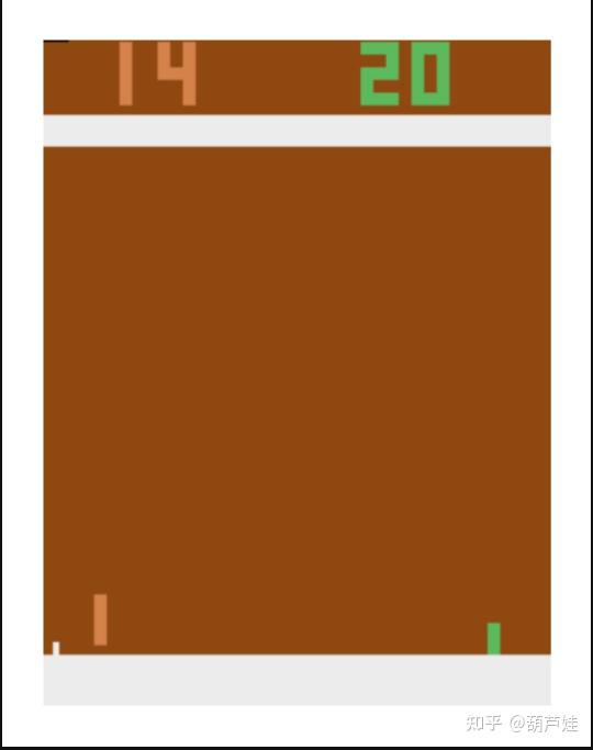 强化学习：玩转Atari-Pong游戏 - 知乎