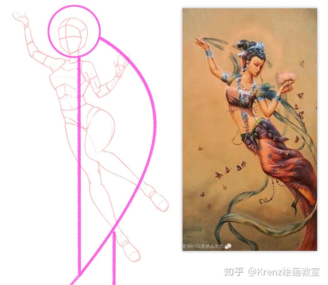 Krenz绘画教室【优秀作业心得】动态与构成-0103 - 知乎