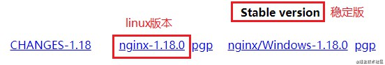 Nginx超详细入门教程，收藏慢慢看 - 知乎