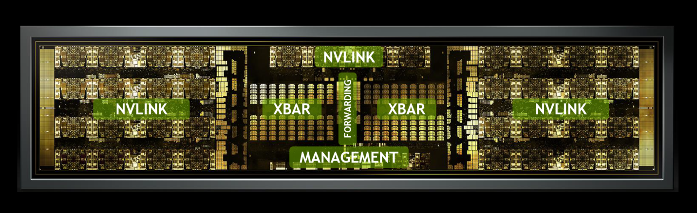 英伟达NVLink-C2C 技术引领市场，成为“芯”的行业风向标 - 知乎