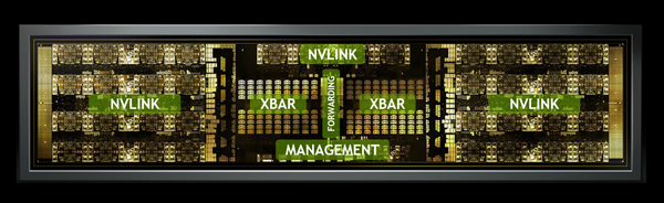 英伟达NVLink-C2C 技术引领市场，成为“芯”的行业风向标 - 知乎