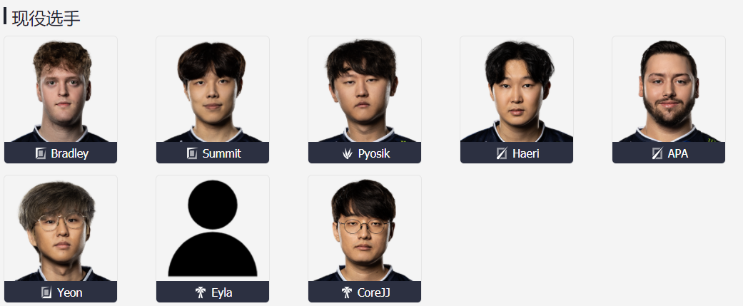 英雄联盟LOL北美赛区(LCS)有多少个战队（俱乐部）？ - 知乎