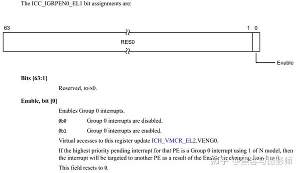 一文搞懂GICv3中断控制器的工作原理 - 知乎