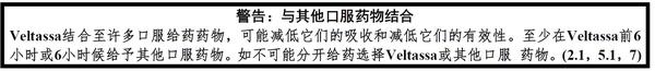(Veltassa，patiromer)FDA官方说明书 - 知乎