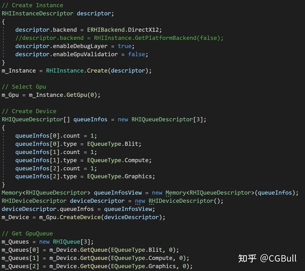 Graphics RHI-Abstract - 知乎