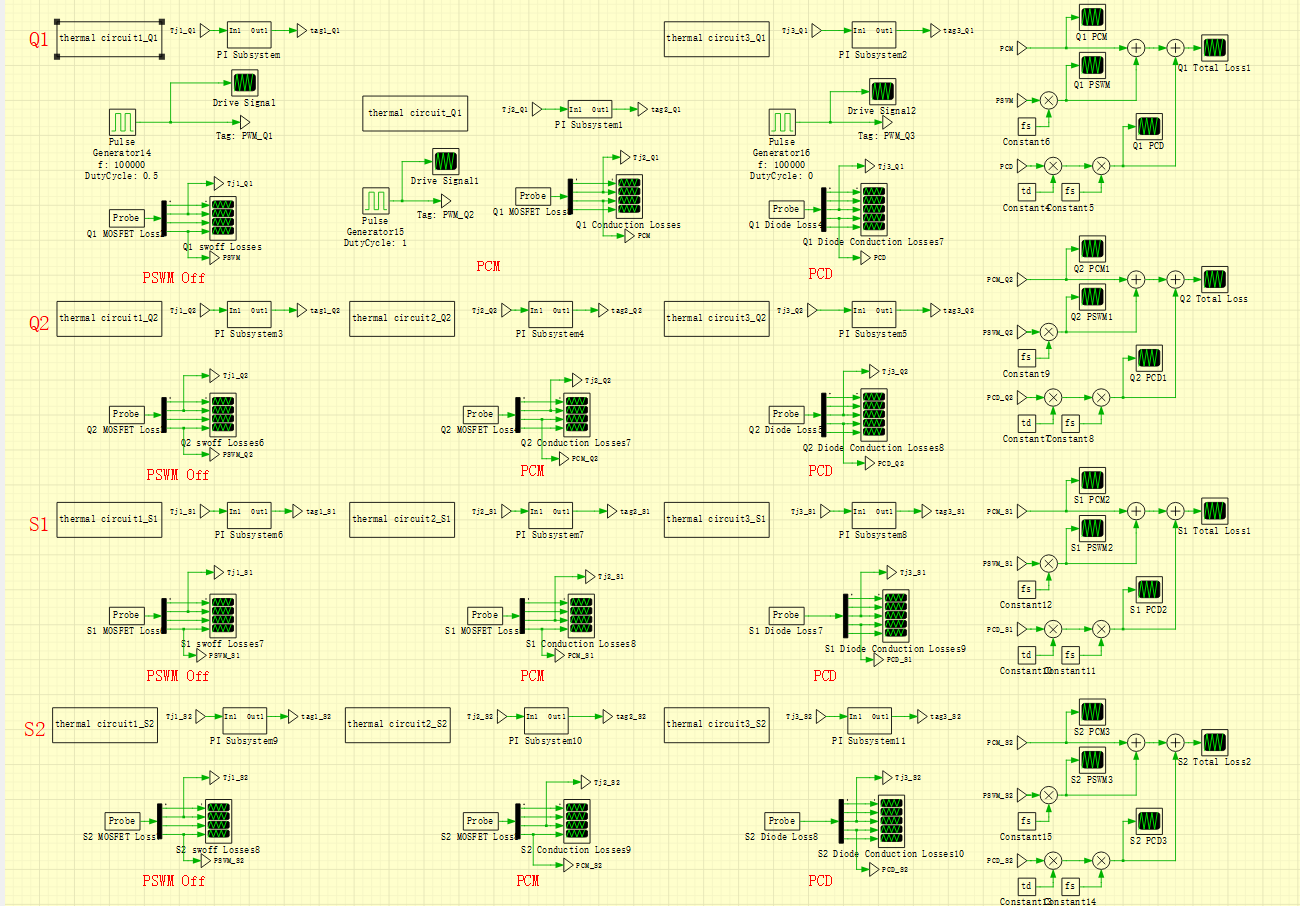 Plecs损耗仿真教程: Thermal description模型导入 - 知乎