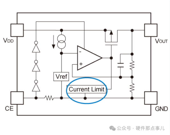 LDO的重要特性Brick-Wall Current Limiting有什么用？在进行LDO电路选型设计时如何应用？ - 知乎