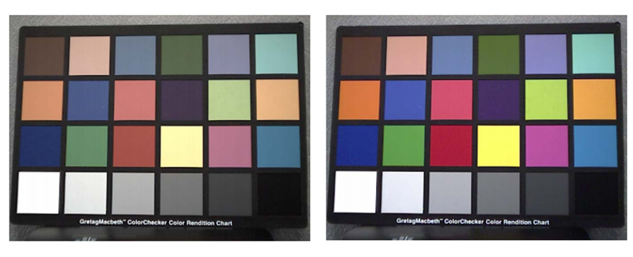 Color Correction Tuning Guide - 知乎