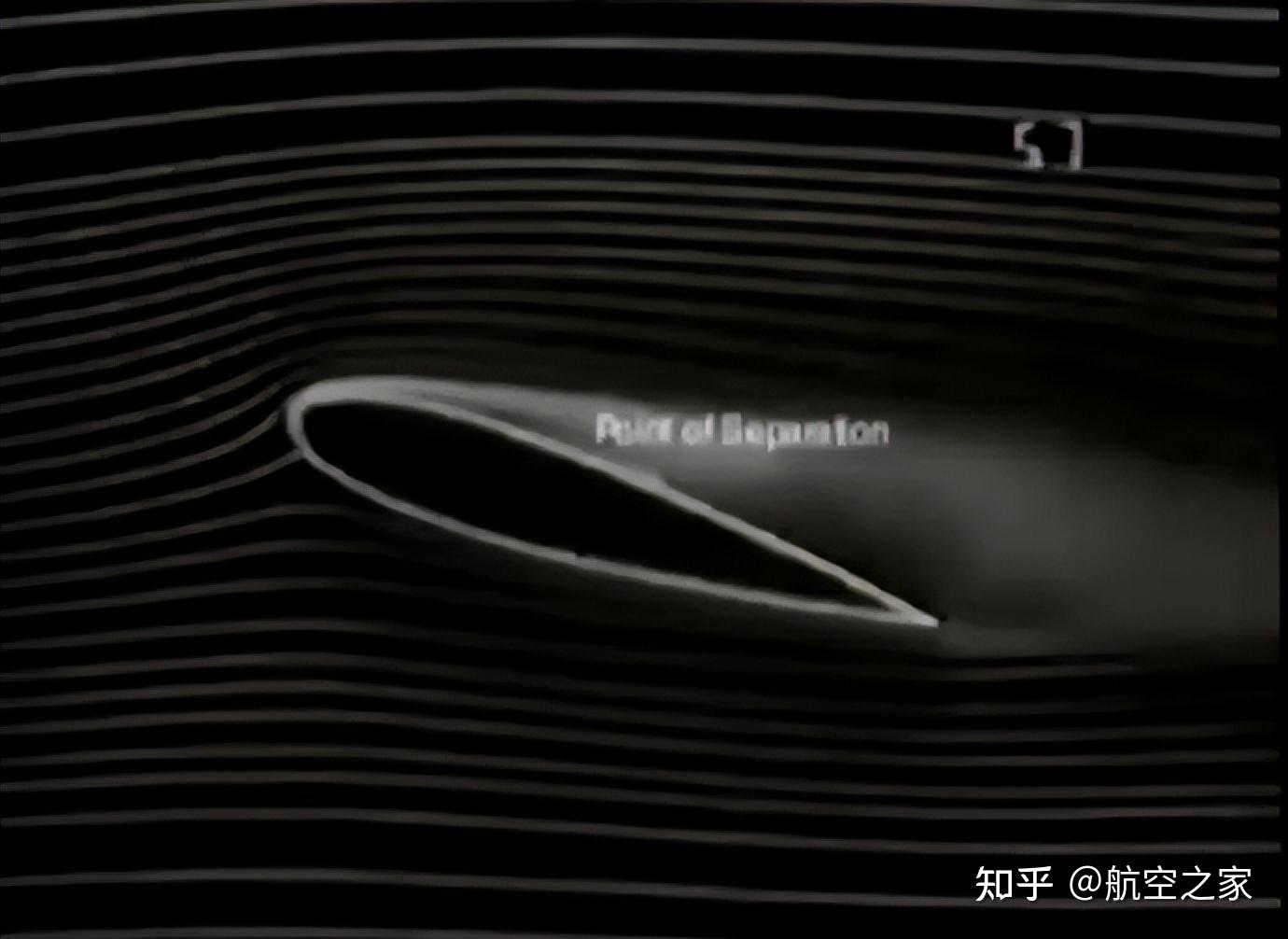仲维洋：世界上效率最高的飞机——Otto Celera 800 - 知乎