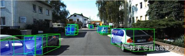 目标跟踪 3d目标跟踪高级入门！ 知乎