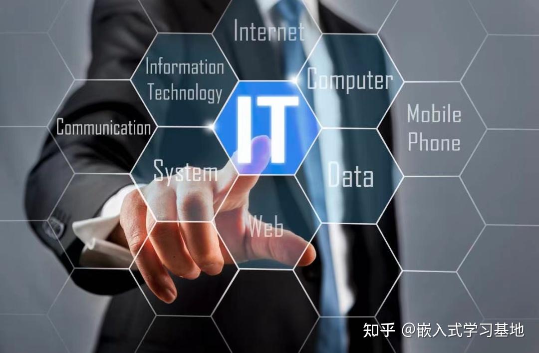 什么是IoT、IT、OT、CT - 知乎
