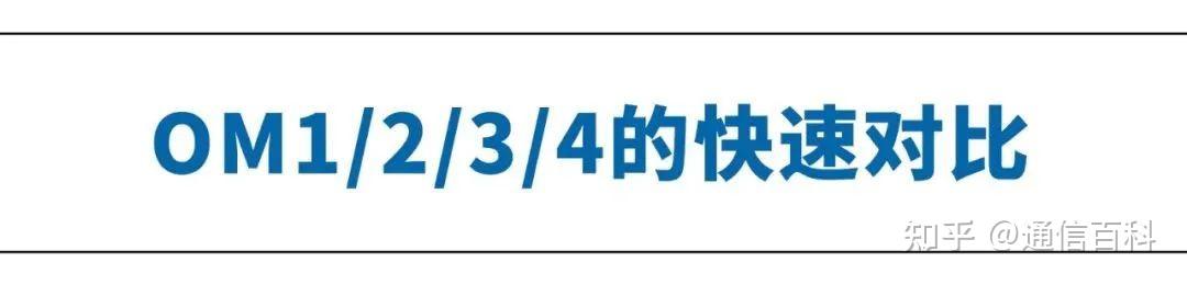 一文掌握多模光纤OM1/2/3/4/5参数对比！ - 知乎