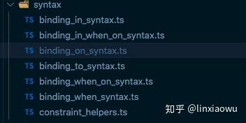 带你学习inversify.js系列 - inversify基础知识学习 - 知乎