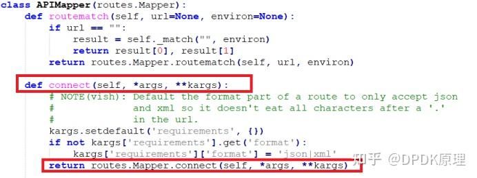 OpenStack Restful API框架介绍 - 知乎