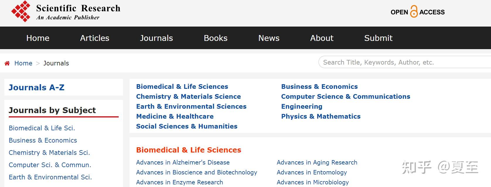 28个免费查阅和下载外文期刊论文的网站 - 知乎