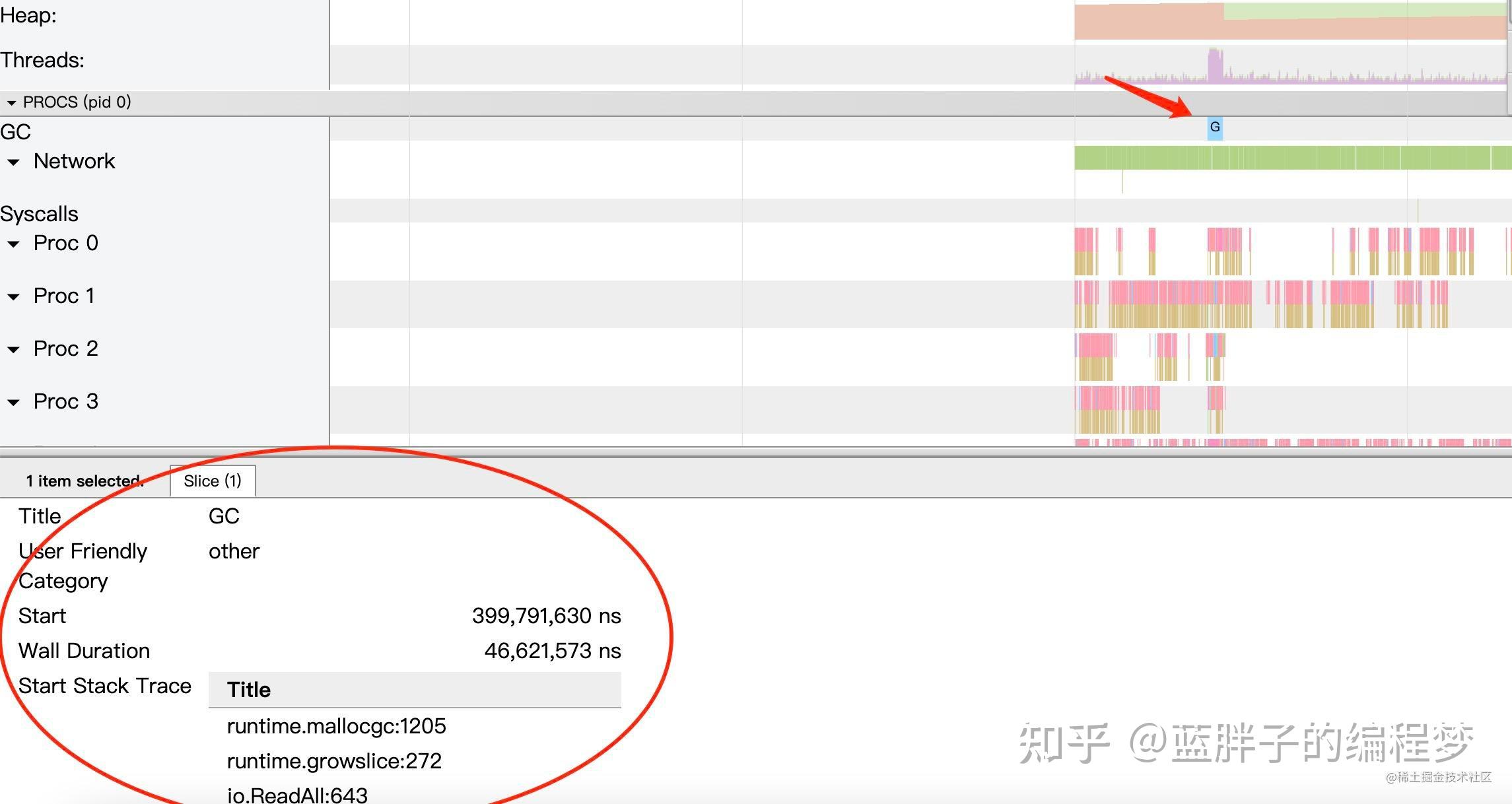 golang trace view 视图详解 - 知乎