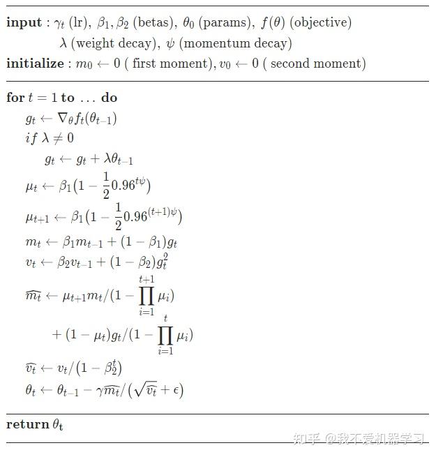 Pytorch 30种优化器总结 知乎 