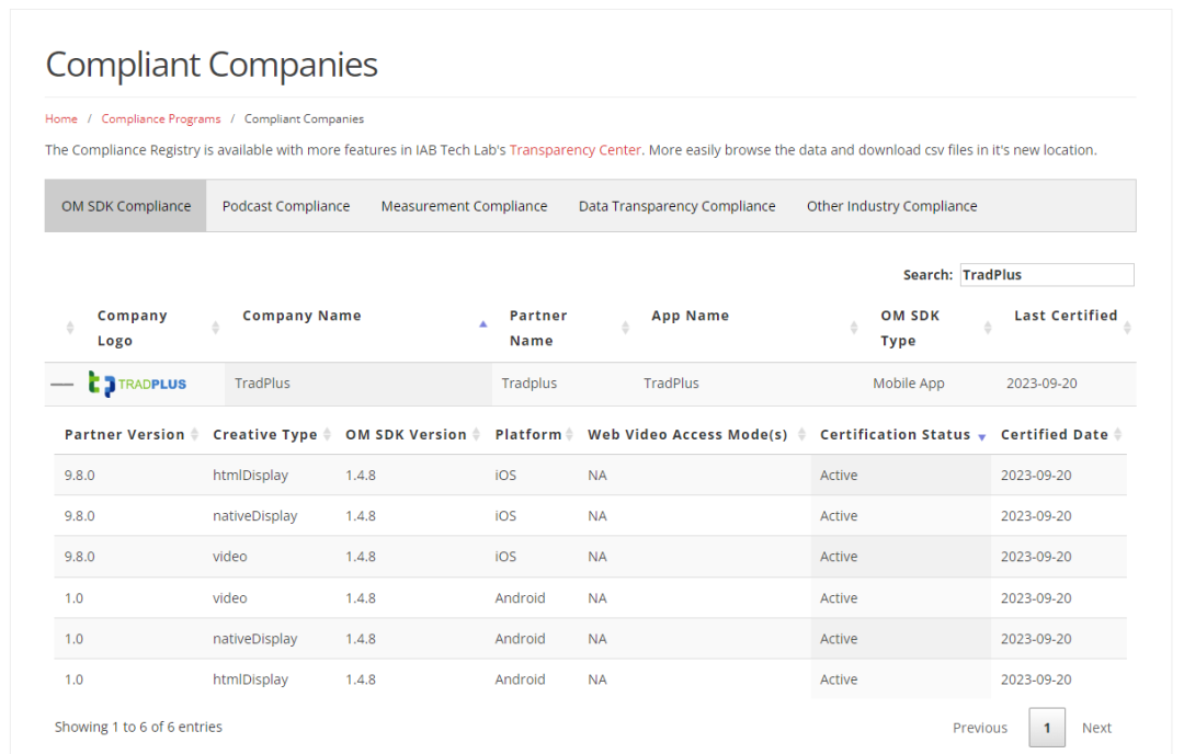 TradPlus Exchange (TPX) 为 DSP 及广告主带来更优质的广告库存与用户触达 - 知乎