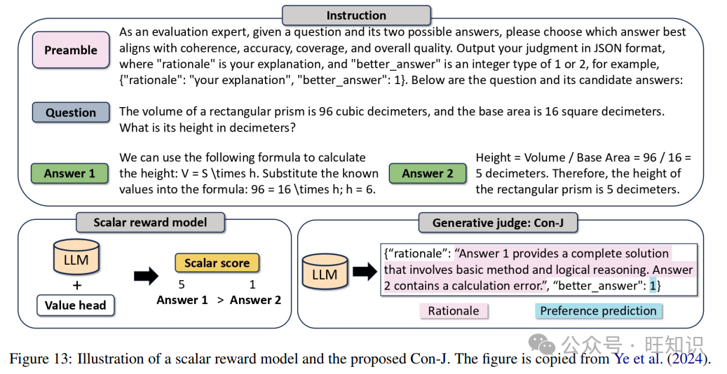 强化学习增强大语言模型技术全面综述：基础知识、流行模型、RLHF、RLAIF、DPO、趋势挑战 - 知乎