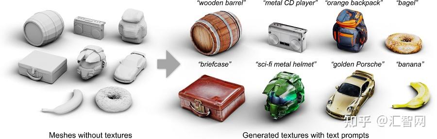 大规模3D对象AI数据集【Objaverse】 - 知乎