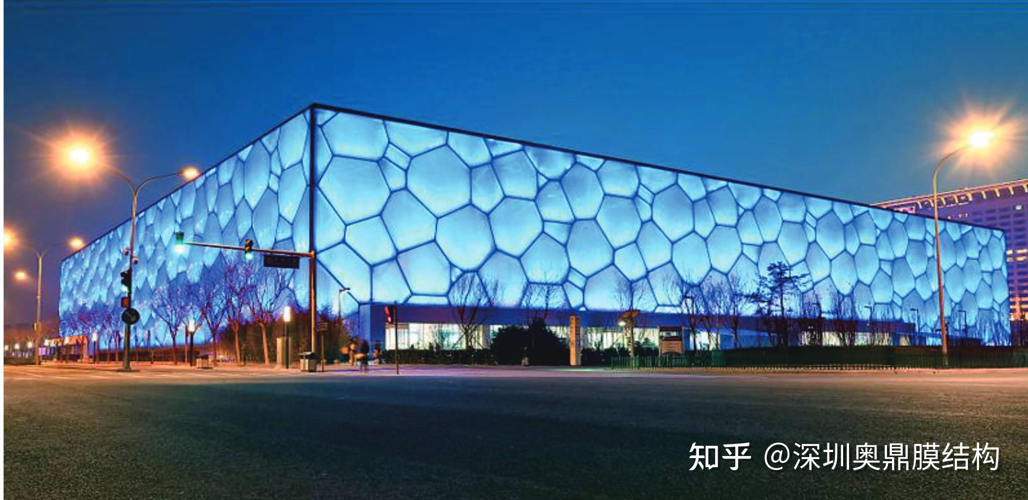 膜结构PTFE、ETFE、PVC、PVDF材料详解 - 知乎