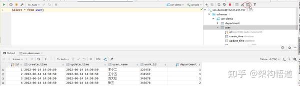 Spring Data JPA系列5：让IDEA自动帮你写JPA实体定义代码 - 知乎