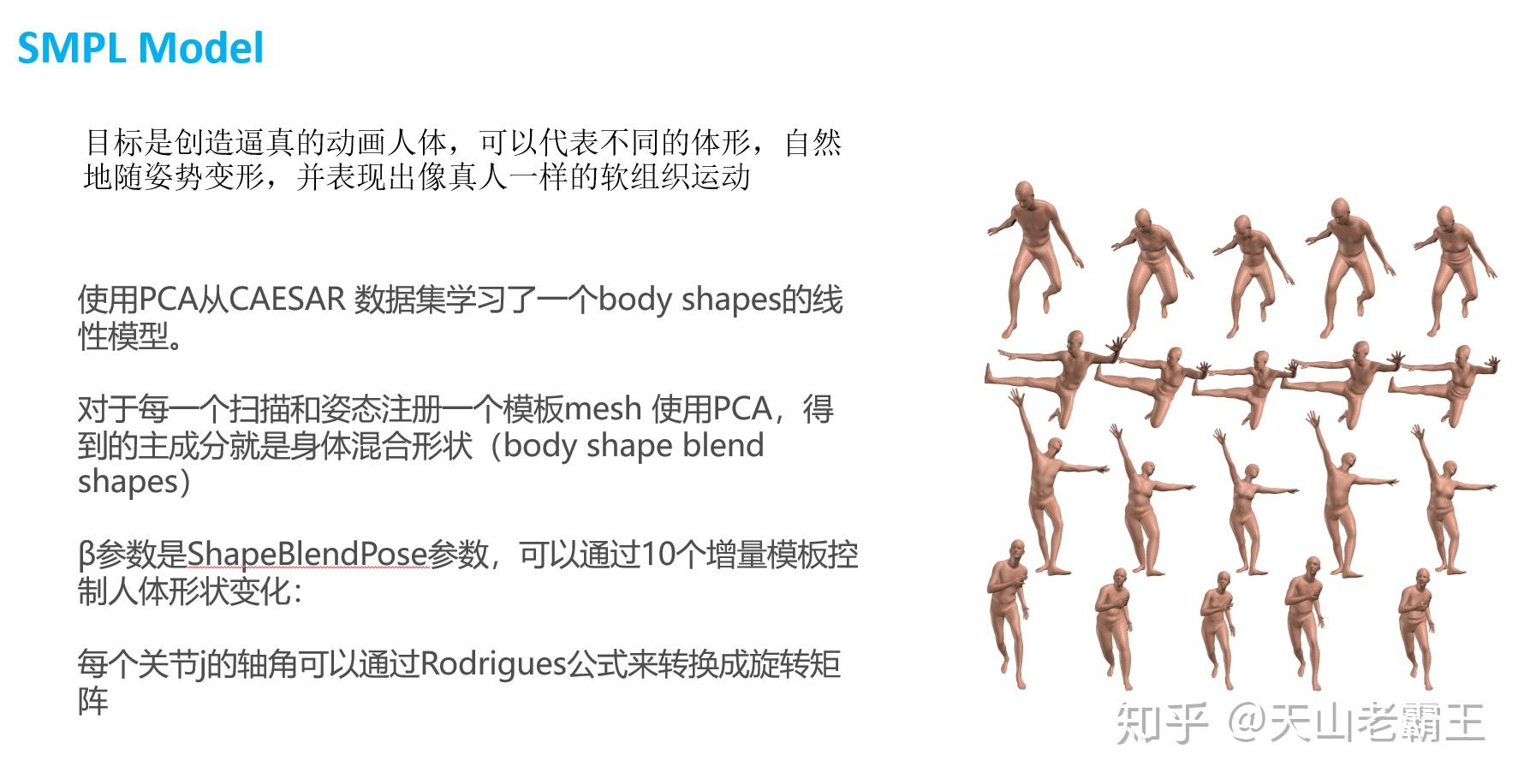 基于深度学习的三维姿态估计 - 知乎