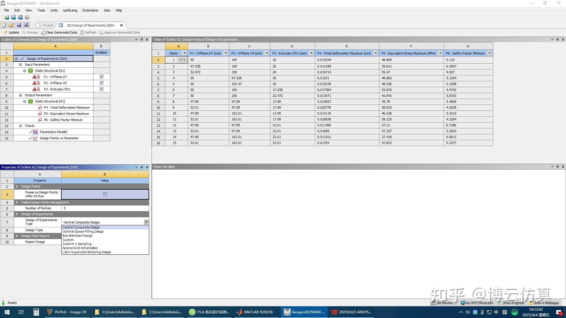 ANSYS DesignXplorer参数优化分析及案例 - 知乎