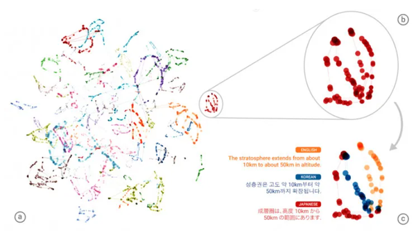 「zi2zi」：用AI生成自己的手写字体 - 知乎