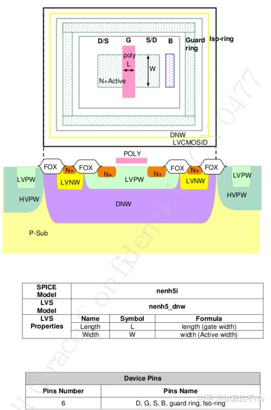 virtuoso 常见电路结构学习笔记（学习中持续更新） - 知乎