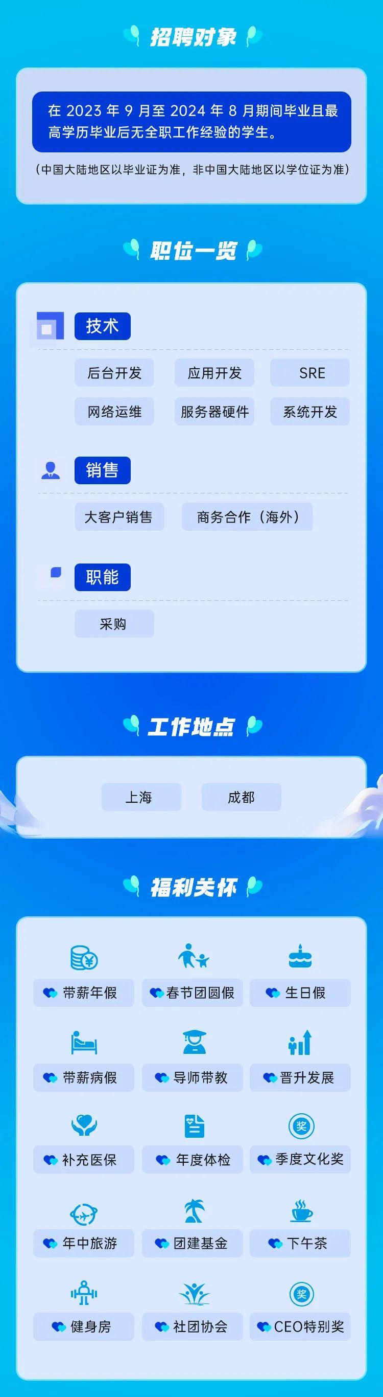 乘云而来，U你势不可挡｜UCloud优刻得2024届校园招聘启动 - 知乎