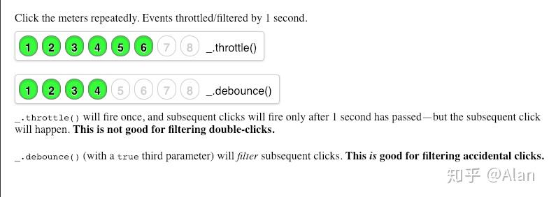 Javascript Debounce Vs Throttle 知乎