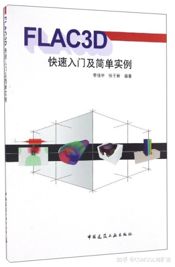 FLAC-UDEC-3DEC-PFC书籍汇总 - 知乎