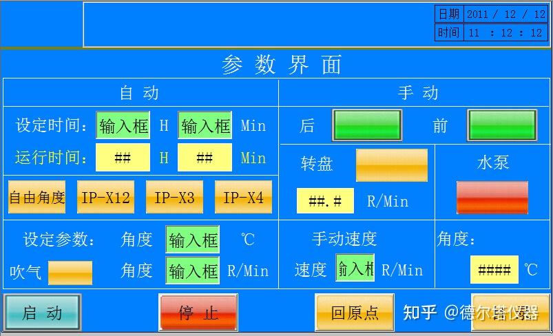 IP防护等级测试和防水IPX1～8级测试设备 - 知乎