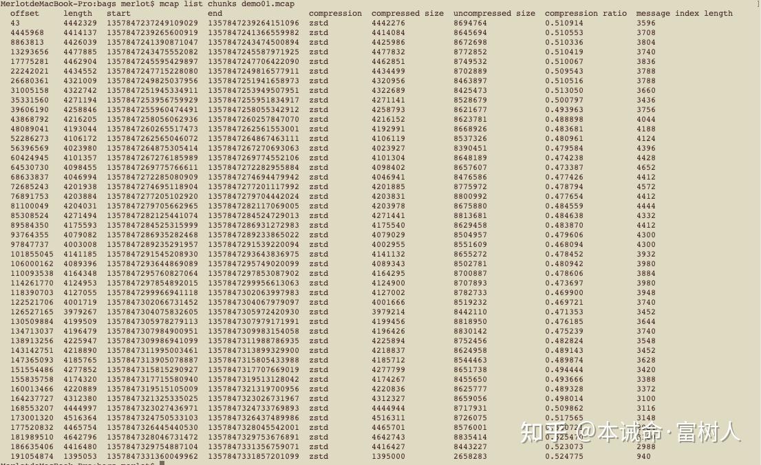 MCAP（2） - 知乎