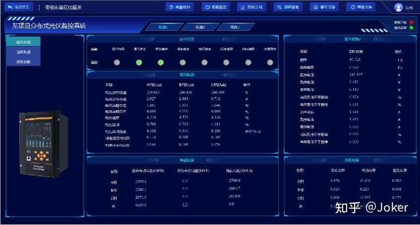分布式光伏面对众多痛点问题如何破局？安科瑞Acrel-1000DP监控系统给出智能答案 - 知乎