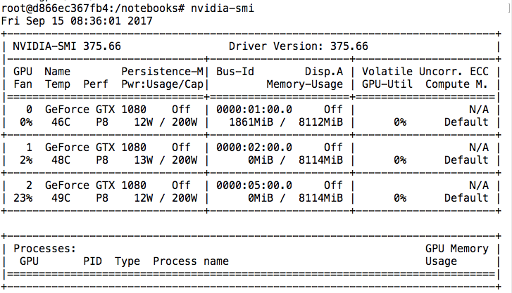 Tensorflow 1.13 Serving搭建心得on Docker（二）Python2.7+Tensorflow1.13.0-GPU+Tensor_Serving的docker - 知乎