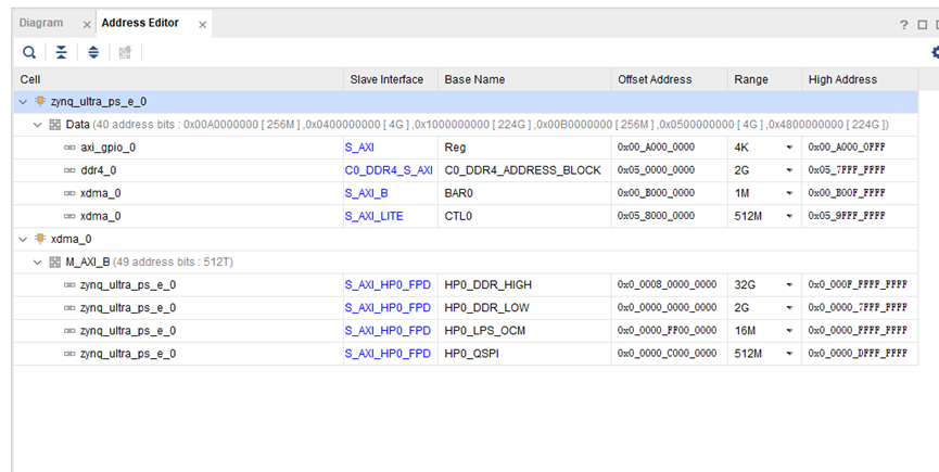 ZYNQMP XDMA调试 - 知乎