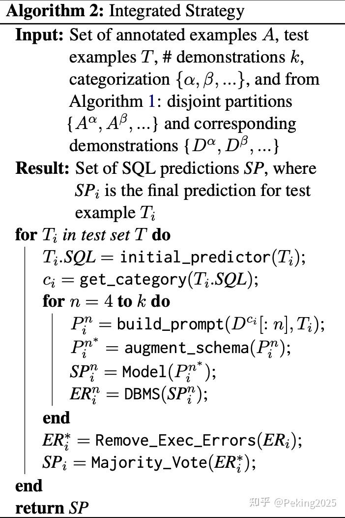 Enhancing Few-shot Text-to-SQL Capabilities of LLM:A Study on Prompt Design Strategies笔记 - 知乎