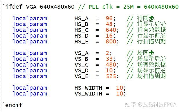 基于权电阻网络的VGA彩条显示（DE0-CV、DE10-Lite） - 知乎