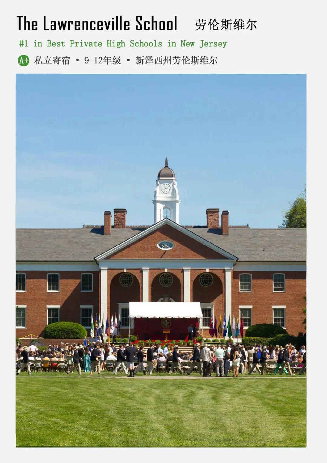 劳伦斯威尔学校 The Lawrenceville School学校介绍与录取要求 - 知乎